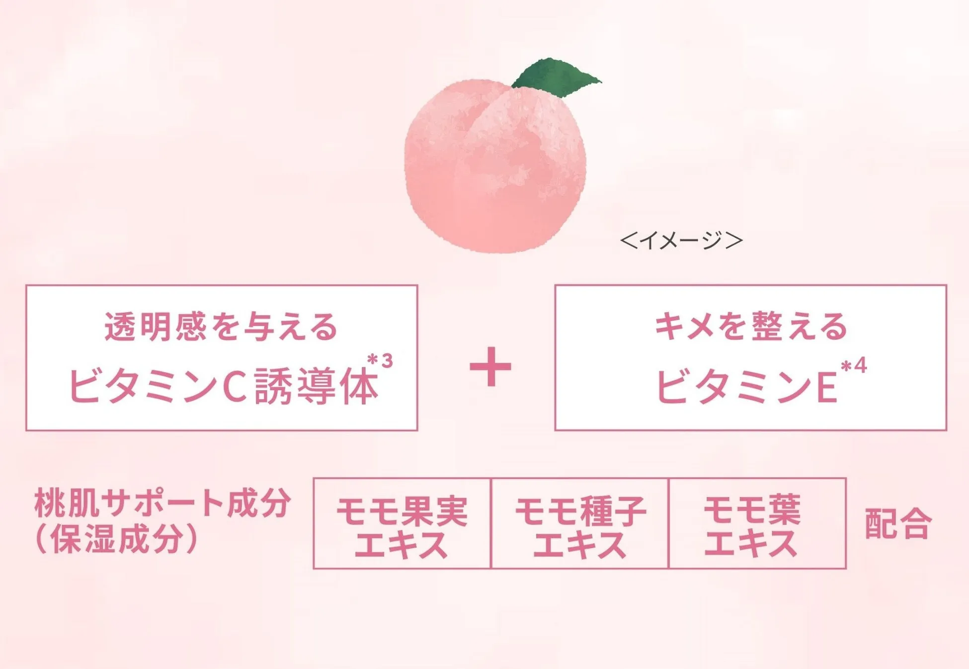 【限定】ワフードメイド 酒粕パック 桃の香り徹底解剖！くすみ一掃で叶える「むきたて桃肌」の秘密 | MONOLAB